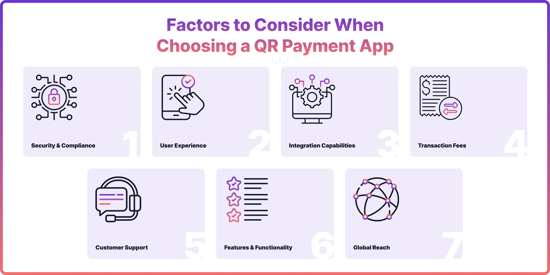 How To Choose The Best Qr Payment App